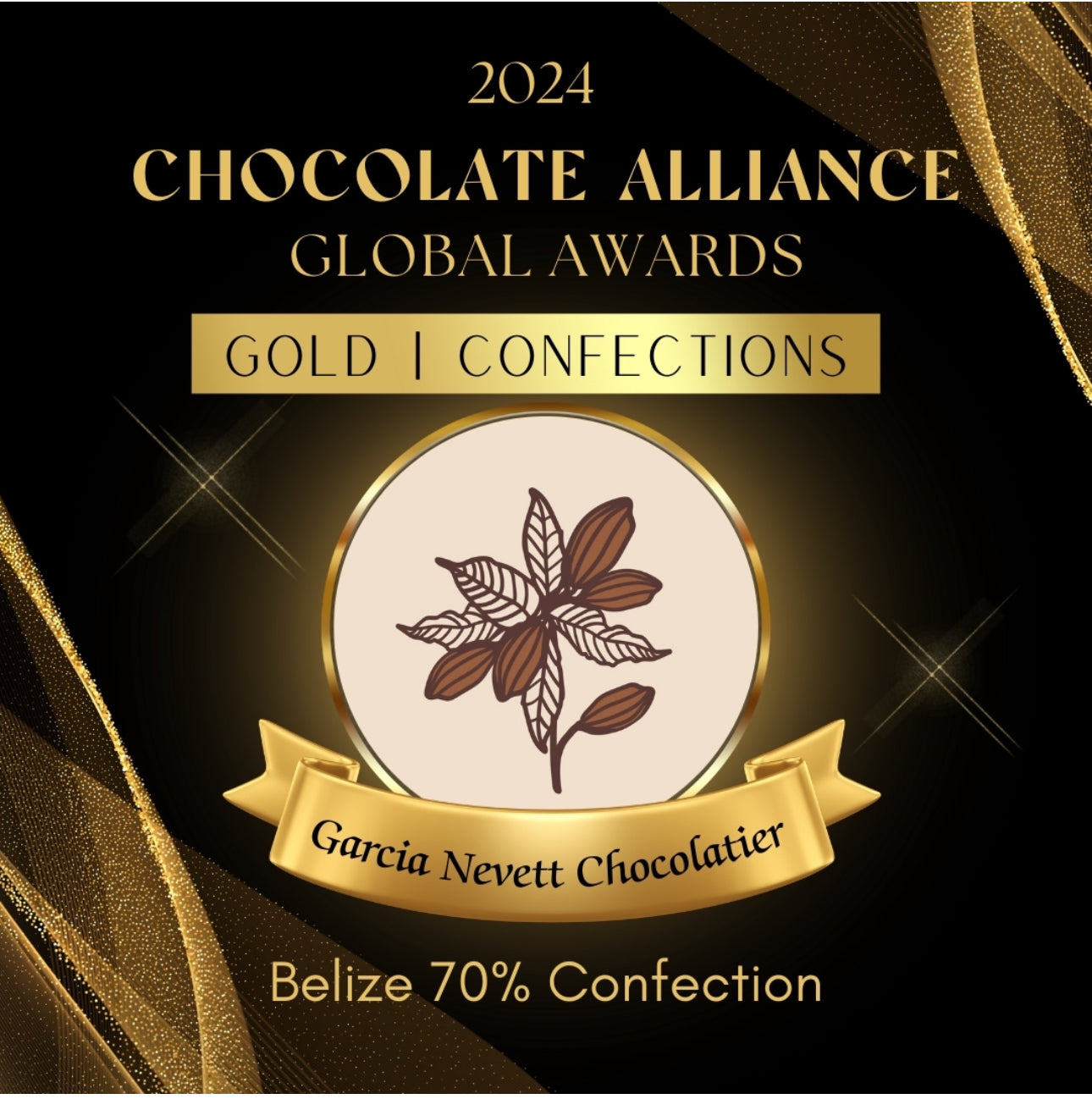 Award-winning Chocolates in Miami | Garcia Nevett – Garcia Nevett ...